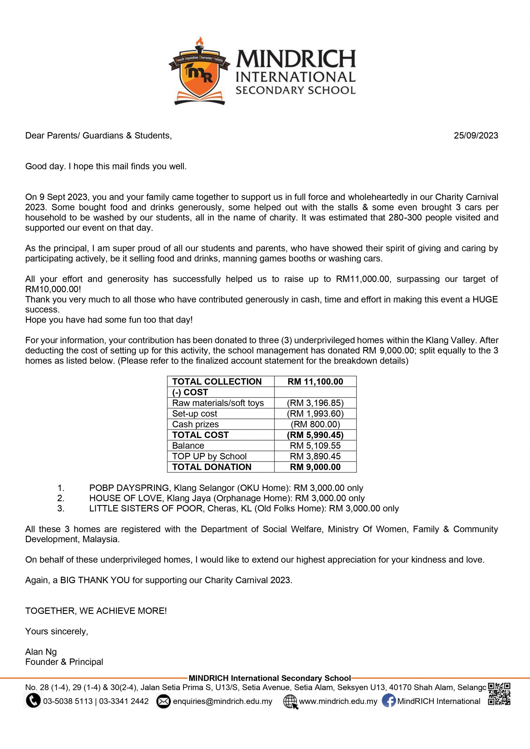 TOGETHER, WE ACHIEVE MORE – MINDRICH